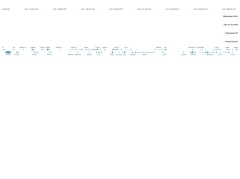 higlass does not export views for multires bed2ddb 2d rectangle domains