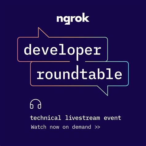 Ngrok On Linkedin Ngrok Developerroundtable Kubernetes