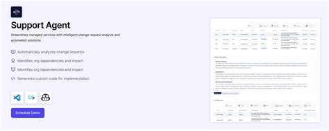 getgenerative ai reviews 2025 details pricing and features g2