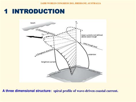 PPT QUASI THREE DIMENSIONAL NUMERICAL MODEL OF WAVE DRIVEN COASTAL CURRENTS PowerPoint