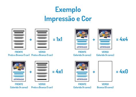 Gráfica Rápida No Rio De Janeiro Rj Impressão Offset E Digital