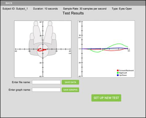 Screenshot Of The Software Application Showing Graphical Visualizations Download Scientific