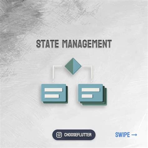 Flutterdeveloper Fluttercommunity Flutter Statemanagement