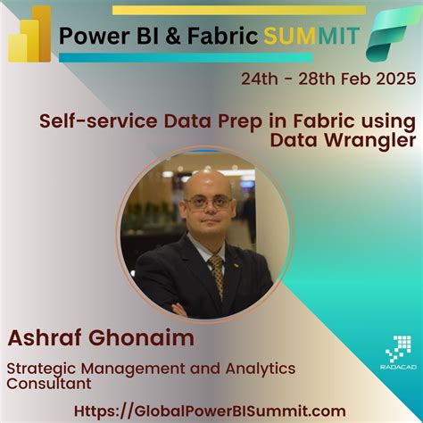 Radacad On Linkedin Powerbi Microsoftfabric Summit Dataanalytics