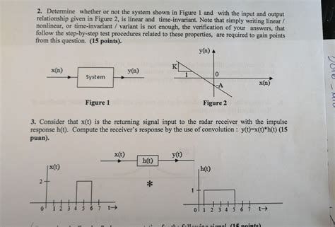 Solved Determine Whether Or Not The System Shown In Chegg