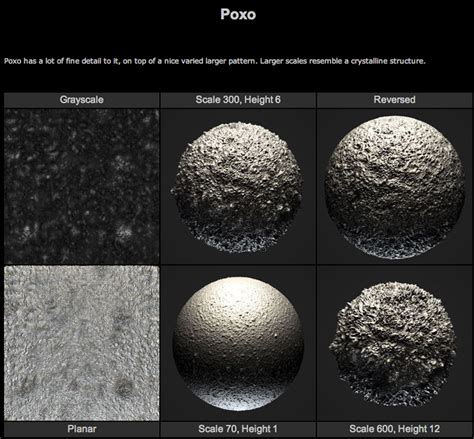 Renderworks Noise Shaders Visual Guide Knowledgebase Vectorworks
