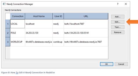 How To Manage Neo4j Connections Singerlinks