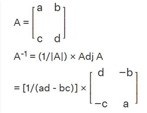 Inverse Matrix Formula TRUNG TÂM GIA SƯ TÂM TÀI ĐỨC HOTLINE 091 6265 673