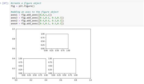 Nodemon How To Use Nodemon In Nodejs Application Typescript By