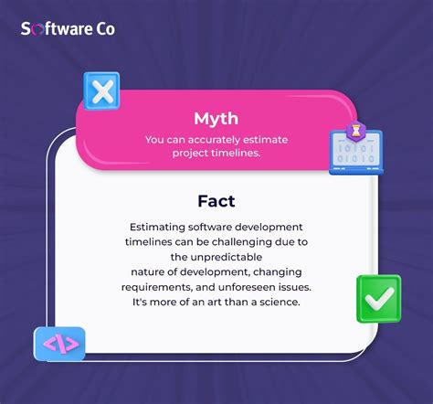 Software Co 🚀 On Linkedin Outsourcing Softwaredevelopment Success