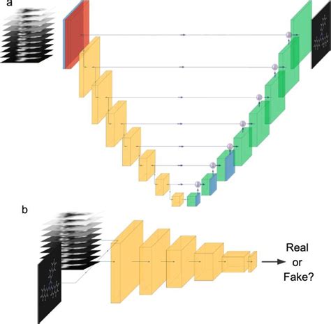 Molecular Identification With Atomic Force Microscopy And Conditional Generative Adversarial