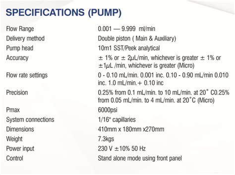 Buy Labtronics High Performance Liquid Chromatography Lt 3201