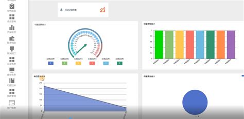 基于数据可视化springbootvue的电动车租赁服务与可视化平台设计和实现源码论文部署讲解等 Csdn博客