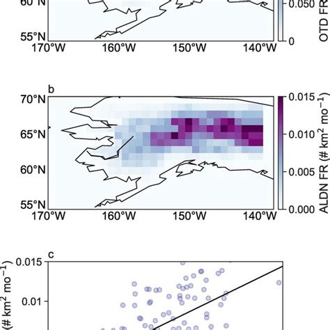 Comparison Of Lightning Flash Rates Measured By Satellite And A Surface
