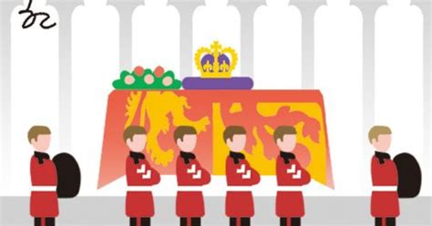 겨자씨 영국 여왕 장례식 단상