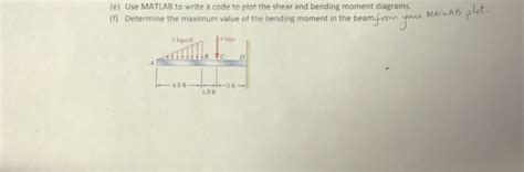Solved Use Matlab To Write A Code To Plot The Shear And Chegg