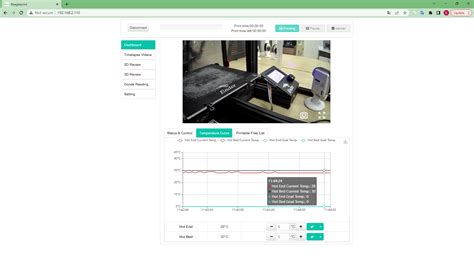 Dashboard Temperature Curve Beaglecam
