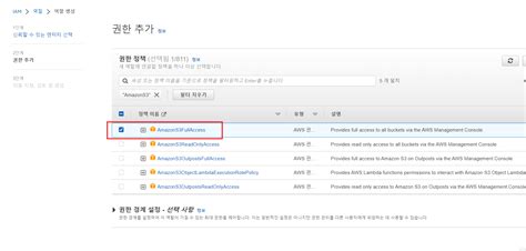 실전 Github Actions Aws Code Deploy로 Spring Boot 배포 자동화하기