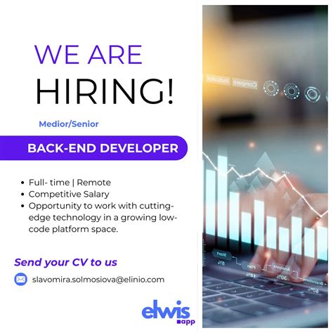 Elwisapp On Linkedin Backenddeveloper Nestjs Devopsjobs Techjobs Mongodb Lowcode