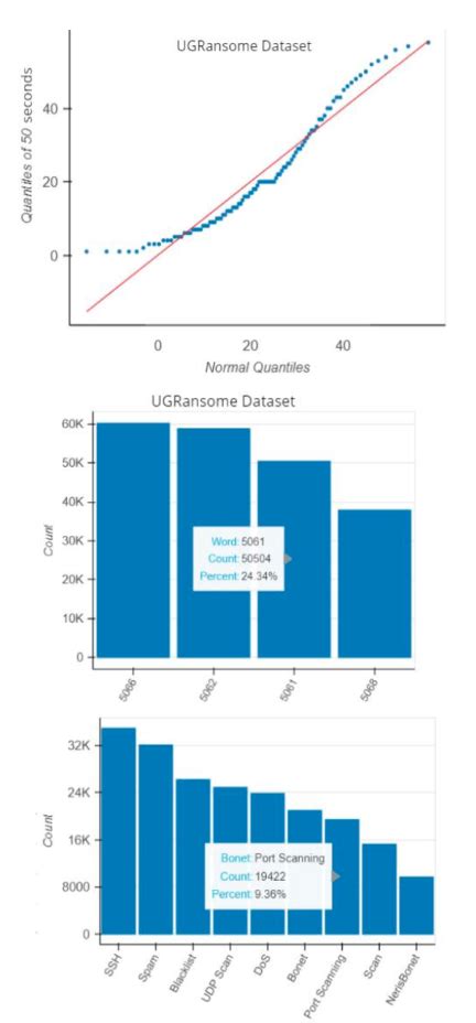 Solved USE CASE In This Assignment You Will Be Working With Chegg Com