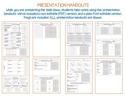 Graphing Lines And Linear Inequalities Algebra Guided Note Taking Activities Made By Teachers