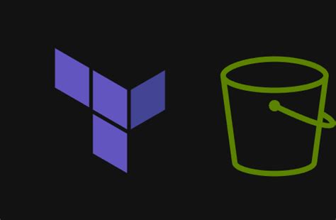 step by step guide deploying a rest api in aws with terraform by