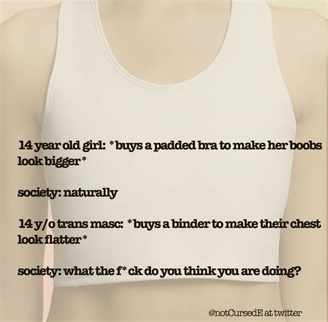 Cis V Trans Chests R Traaaaaaannnnnnnnnns