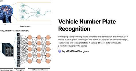 Vehicle Number Plate Recognition