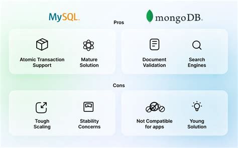 How To Create A Multi Tenant Saas Crm Platform Krayin Crm