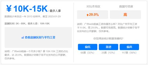 2023年web前端工程师发展前景怎么样？达内web前端培训