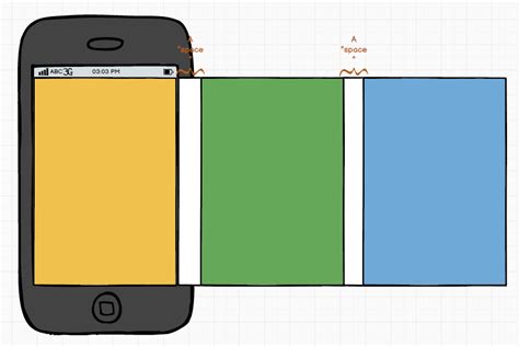 Ios Some Questions About Uiscrollview Stack Overflow