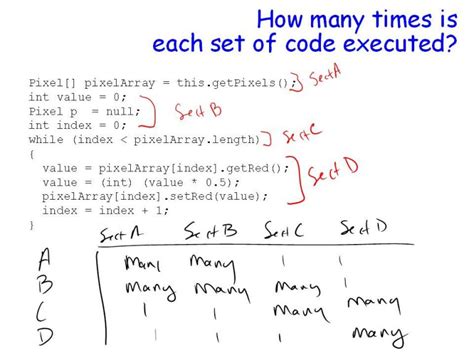 cs1 in java peer instruction materials peer instruction for computer