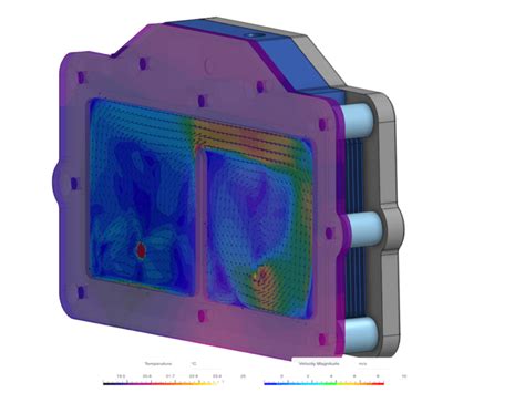Hydrogen Fuel Cell Simulation Modeling Blog Simscale