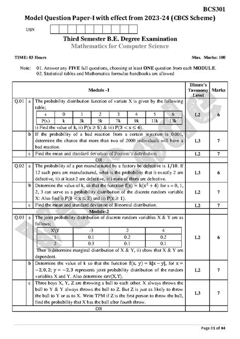 Vtucode ITS GOOD Model Question Paper I With Effect From CBCS Scheme USN