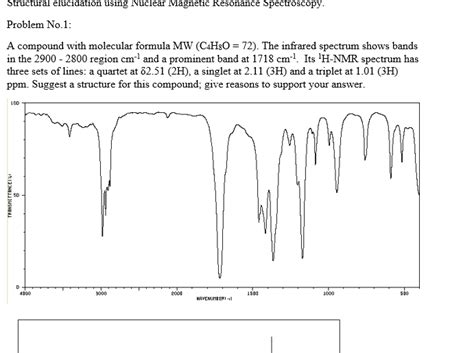 Solved Structural Elucidation Using Nuclear Magnetic