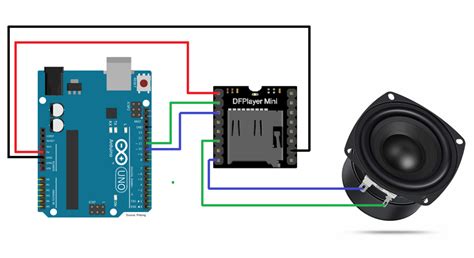 df player interface with arduino fair electro