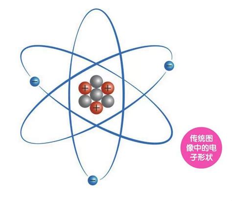 电子是什么 电子是构成世界的主要成分之一它有形状的 说明书网