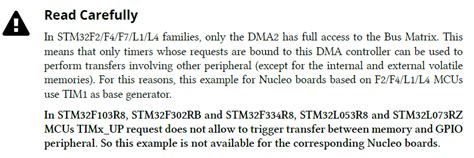 Timer Dma Limitation For Stm32l0 Accessing Gpio Stack Overflow