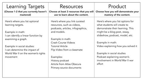 Taking Choice Menus To The Next Level For Babe Ownership John Spencer