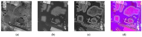 Automatic Segmentation Of Bulk Material Heaps Using Color Texture And Topography From Aerial