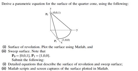 Solved Derive A Parametric Equation For The Surface Of The