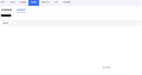 MS SQL 數據源 不顯示內容問題 DataEase 社区论坛 FIT CLOUD 飞致云