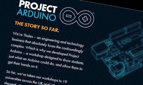 Project Arduino Public Voting Open