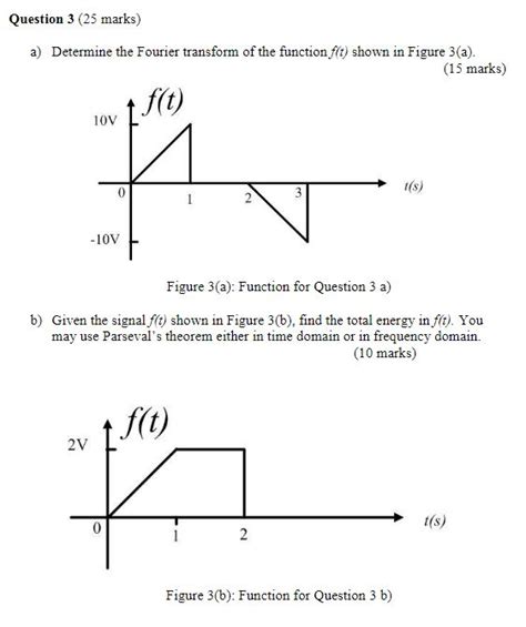 Solved Question Marks A Determine The Fourier Chegg