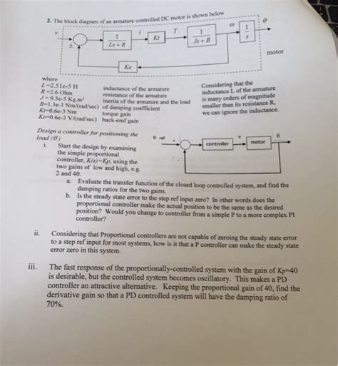 Solved 2 The Block Diagram Of An Armature Controlled Dc
