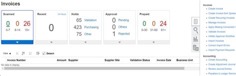 Oracle Applications Blog Lesson 21 Procure To Payp2p Cycle Create