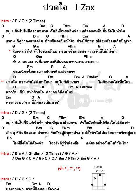 คอร์ดเพลง ปวดใจ I Zax Lenguitar