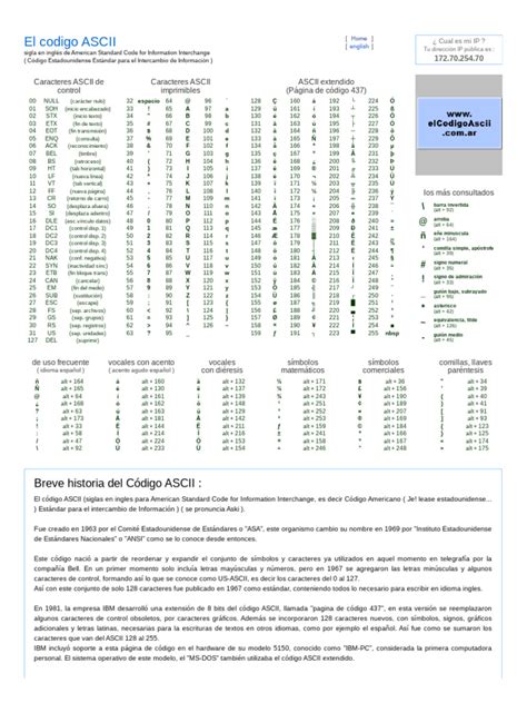 El Codigo Ascii Breve Historia Del Código Ascii Pdf Teclado Ascii