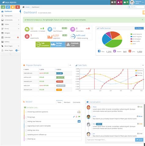 Bootstrap Ace后台管理界面模板bootstrap模板 Html5模板网
