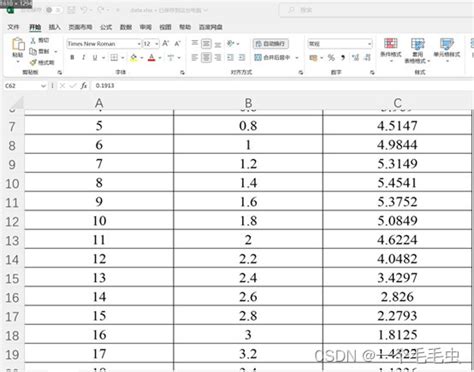 实验2：微积分实验（电子科技大学数学实验习题）实验任务 寻找拐点的问题 如果我们已经知道连续函数的解析表达式则可以利用拐点 Csdn博客